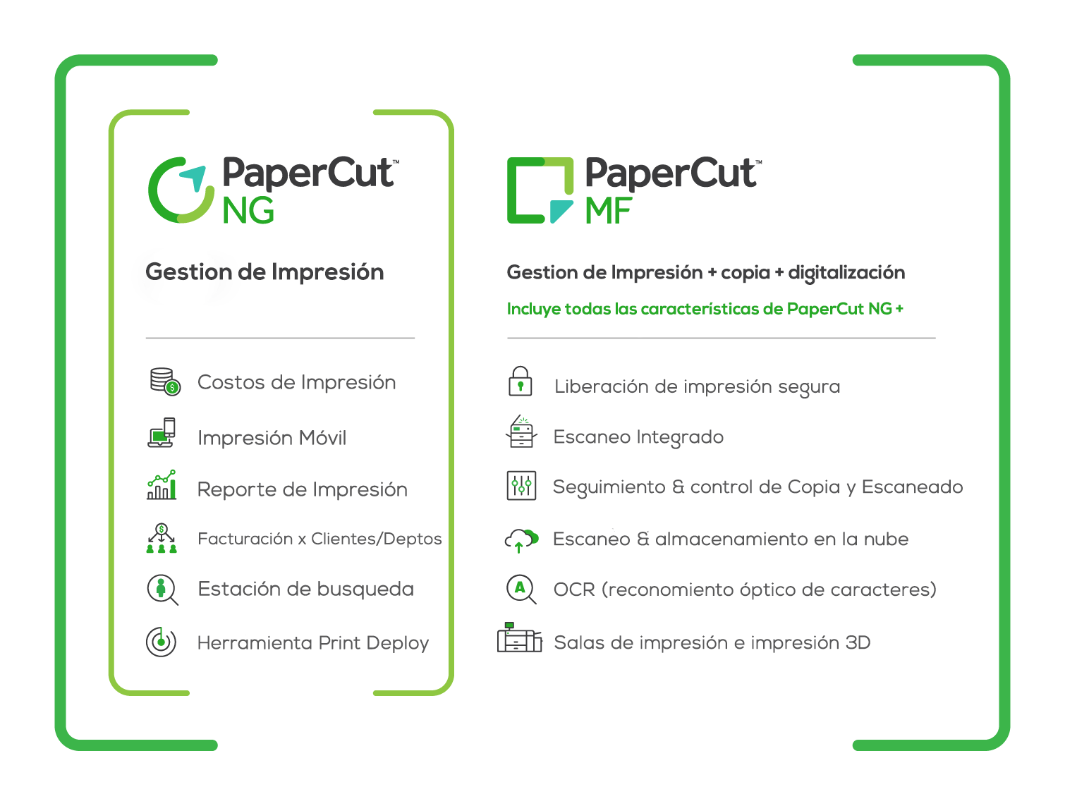 PaperCut - Software de Gestión de Impresión N°1 - KOMSA